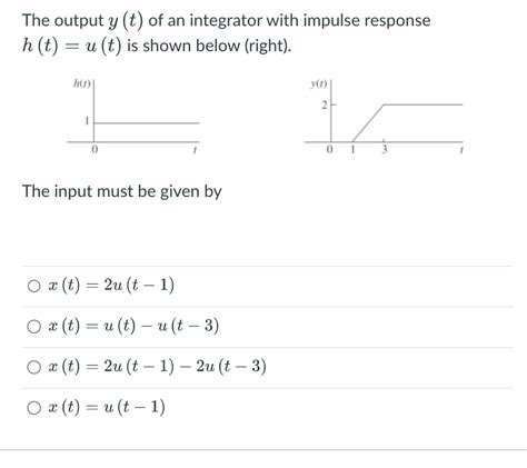 Solved The Output Y T Of An Integrator With Impulse Chegg
