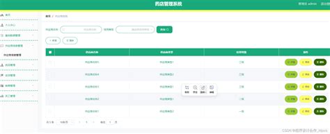 基于javaspringbootvue的药店管理系统药店管理系统管理员功能结构图里面的功能机构图放在图一层 Csdn博客