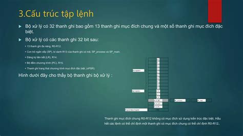 Slide Cortex M4 Pptx