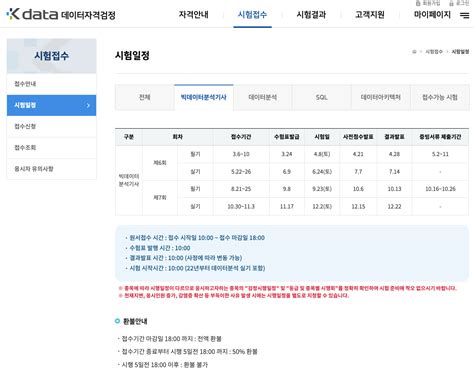 [python] 이것이 코딩테스트다 with 파이썬 구현이란