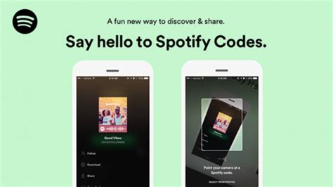 Spotify Codes Are The New Way To Find And Share Music The Irish News