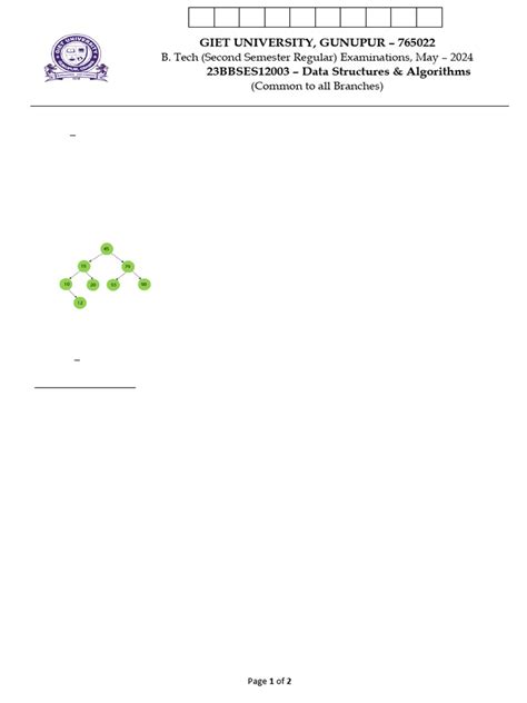 Data Structures And Algorithms Pdf Algorithms And Data Structures Computer Programming
