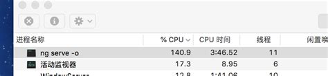 High Cpu Usage In Develop Environment · Issue 10716 · Angularangular
