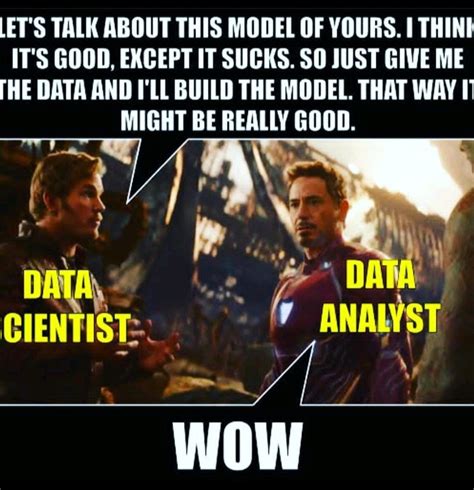 Artificialintelligence Machinelearning Aisciences Robots Ai Ml