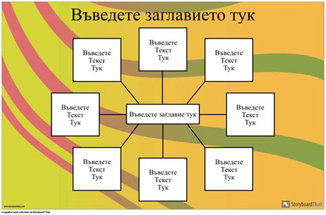 Плакат за Spider Map Storyboard by bg examples