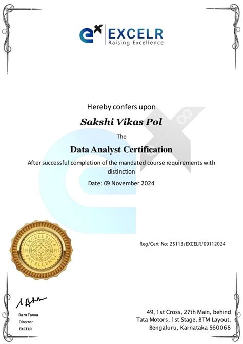 Sakshi Pol On Linkedin Dataanalyst Dataanalysis Excel Powerbi Tableau Sql…