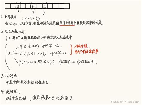 【动态规划】子序列类型问题 最长的斐波那契子序列长度 Csdn博客