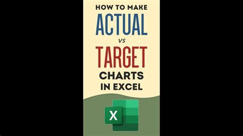 Matteo Manco On Linkedin Actual Vs Target Charts In Excel How To Make