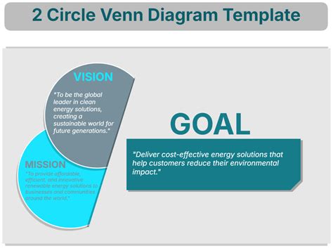 Free Venn Diagram Templates Editable And Downloadable