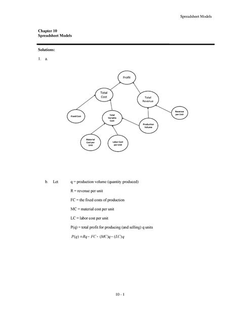 Solutions Spreadsheet Model Chapter 10 Spreadsheet Models Solutions