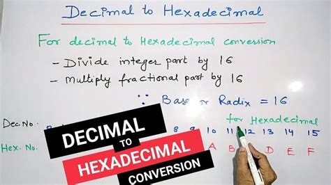8 Decimal To Hexadecimal Conversion Digital Electronics Tech