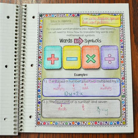 Algebra Interactive Notebook