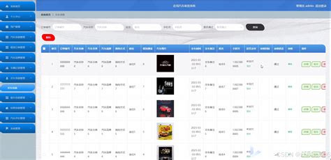 基于pythonflask框架的在线汽车租赁系统（开题程序论文） 计算机毕设 Csdn博客