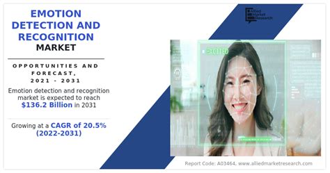Emotion Detection And Recognition Market Forecast To 2031 A 136 2
