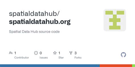 GitHub Spatialdatahub Spatialdatahub Org Spatial Data Hub Source Code