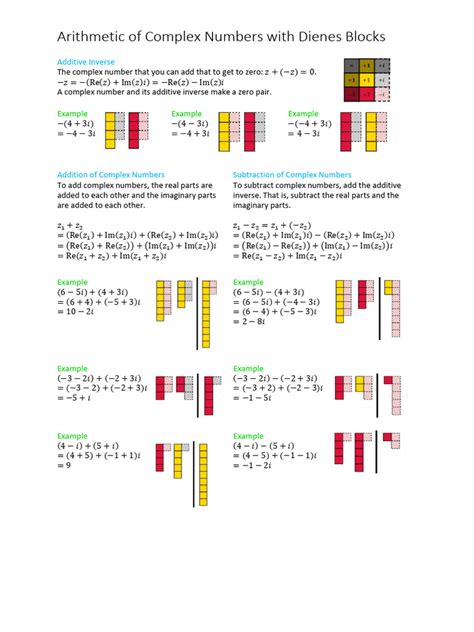 Arithmetic Of Complex Numbers With Dienes Blocks Pdf Subtraction Complex Number