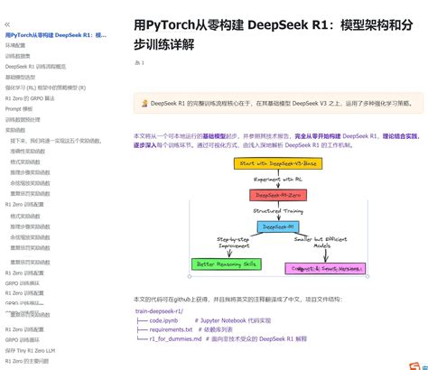 Deepseek R1模型架构 抖音