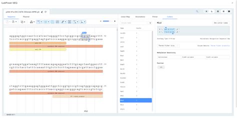 Superb Innovations In Molecular Cloning Software A Market Perspective Groundzerothemepark