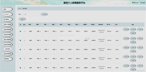 java计算机毕业设计ssm居民个人健康服务平台94y5o（附源码、数据库） csdn博客