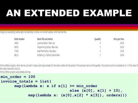 Functional Programming In Python Ppt