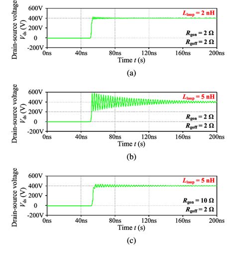 Figure 11 From Research Of Power Loop Layout And Parasitic Inductance