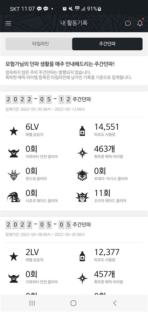 던전앤파이터 No1 커뮤니티 던전앤파이터 게임조선 잡담 저번주 쓴 피로도