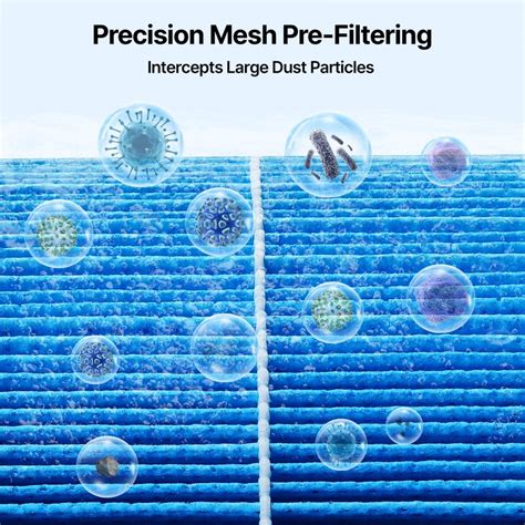 Evaporative Humidifier Replacement Filter 2 Pack For Our 5l 1 32g Model Vevor Us