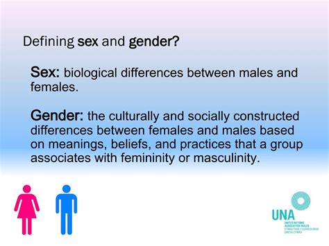 Ppt Beyond Pink And Blue Thinking About Gender Stereotyping