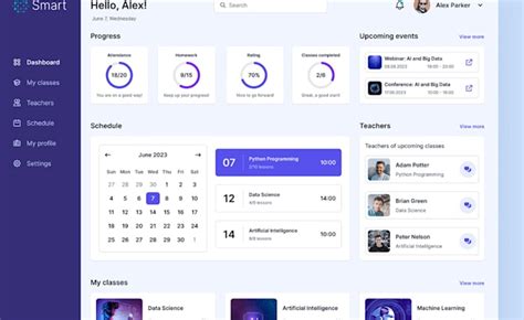 Saas Software Development Perfex Crm Erp Baas Hrm Ehr Lms Sis