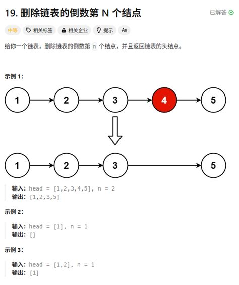 Leetcode19（亚马逊真题）：删除链表的倒是第n个节点 Csdn博客