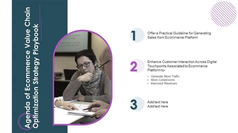 Agenda Of Ecommerce Value Chain Optimization Strategy Playbook Presentation Graphics