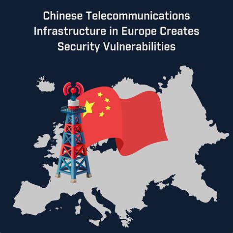 Chinese Telecommunications Infrastructure In Europe Risks 3gimbals
