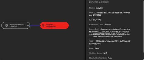 IngressNightmare Critical Unauthenticated RCE Vulnerabilities In Kubernetes Ingress NGINX