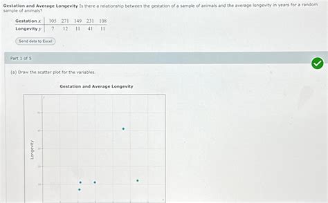 Solved • ﻿compute Value Of Correlation Coefficient R Value