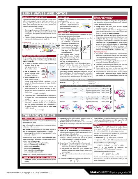 Physics D Spark Charts Physics Physics Notes Physical Science