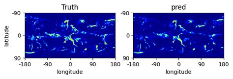 基于graphcast中期降水模块 Mindspore Earth Master 文档 昇思mindspore社区