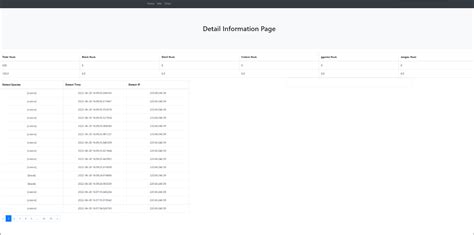 Github Viennaawardsvespa Monitoring System