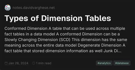 Types Of Dimension Tables