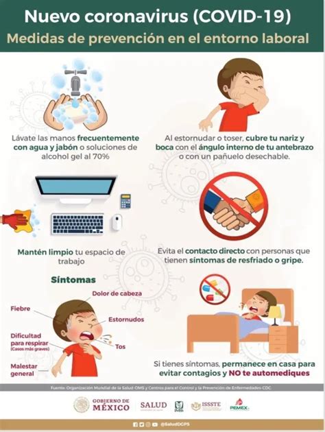 Medidas De Prevención Tu Escudo Contra Riesgos Doctor Online