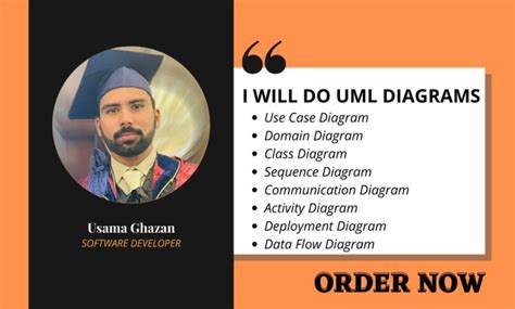 Make Uml Diagrams Srs Documentation Use Case Dfd Erd Etc By
