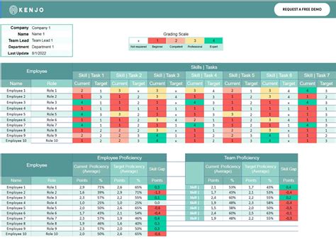 Excel Training Matrix Template