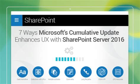 7 Ways Microsofts Cumulative Update Enhances Ux With Sharepoint Server 2016