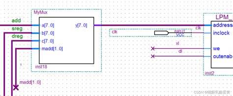 湖南大学数电实验模型机设计cpu设计verilog课程实验报告模型机verilog Csdn博客