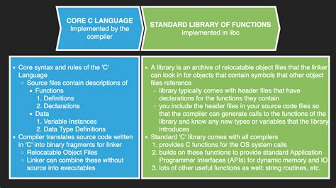 What Is Libca At Ava Ewers Blog