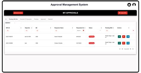 Approval Management System Prolim