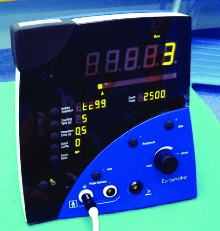 Mobile Gamma Probe Download Scientific Diagram