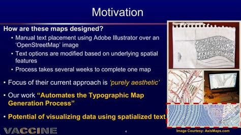 automatic typographic maps pptx