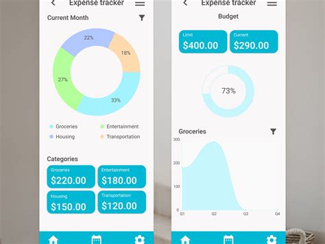 Daily Ui 018 Analytics Chart By Jomadelema On Dribbble