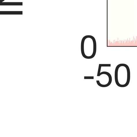 Figure S3 A Phonon Density Of States For Crystalline Silicon At 1 K