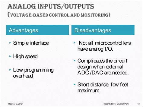 Interfacing Methods Of Microcontroller Ppt